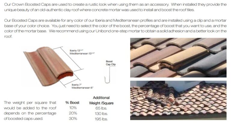 Why Crown Roof Tiles is the Best Tile Roofing Brand? – Sabal ...